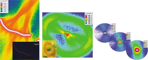 Rarefied gas dynamics on a planetary scale | Physics of Fluids | AIP ...