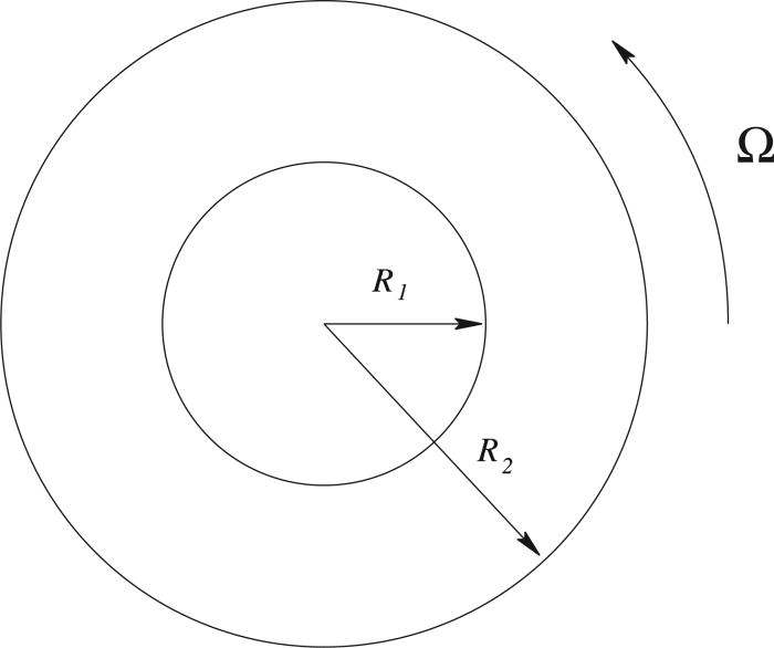 Interfacial instability of two rotating viscous immiscible fluids in a ...