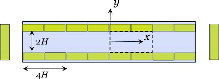 Complete chaotic mixing in an electro-osmotic flow by destabilization ...