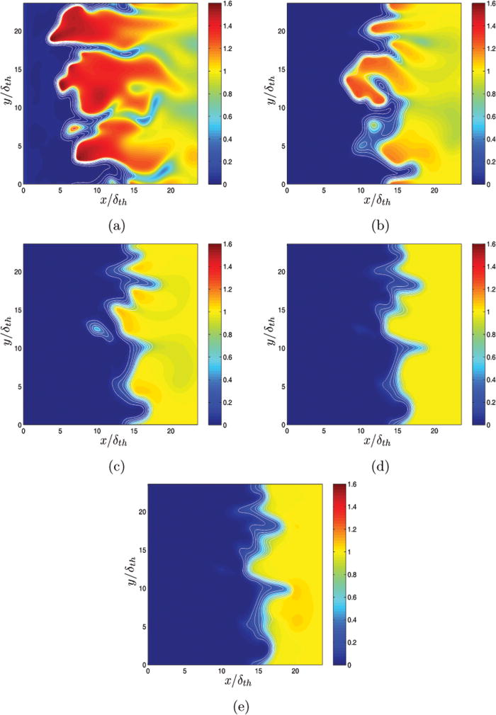 Effects of Lewis number on turbulent kinetic energy transport in ...