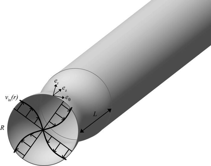 Control of axisymmetric vortex breakdown in a constricted pipe ...