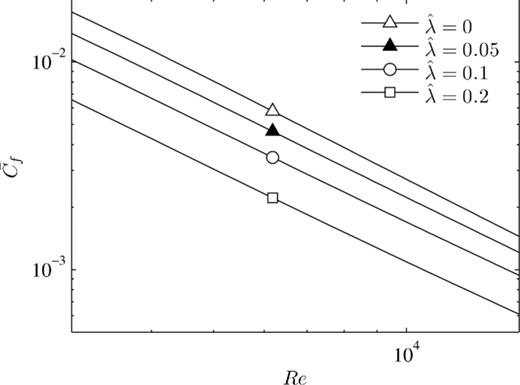Analysis of laminar jet impingement and hydraulic jump on a horizontal ...