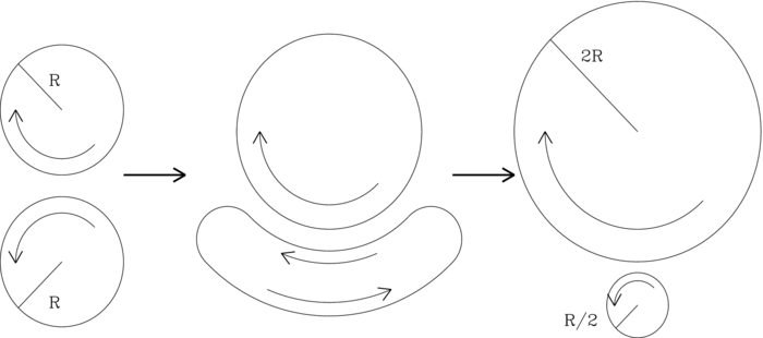 A Stochastic Model Of Cascades In Two Dimensional Turbulence Physics Of Fluids Aip Publishing