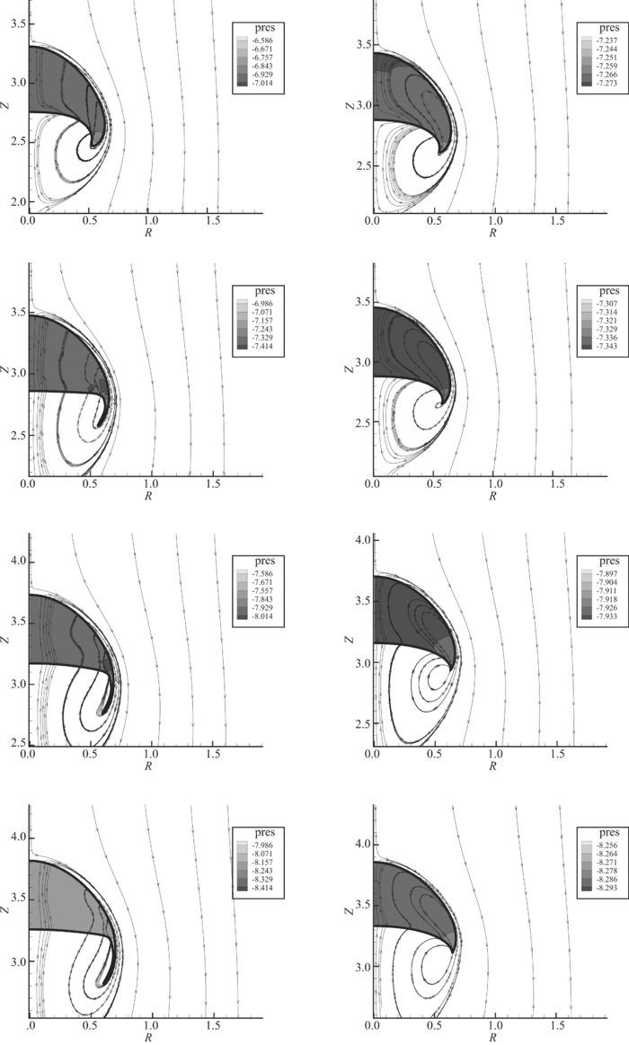 The buoyancy-driven motion of a single skirted bubble or drop rising ...