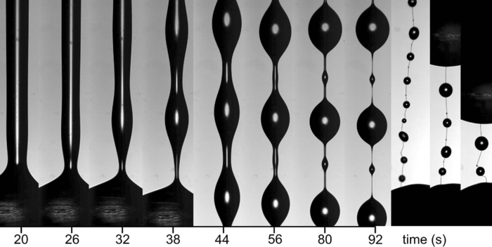 The final stages of capillary break-up of polymer solutions | Physics ...
