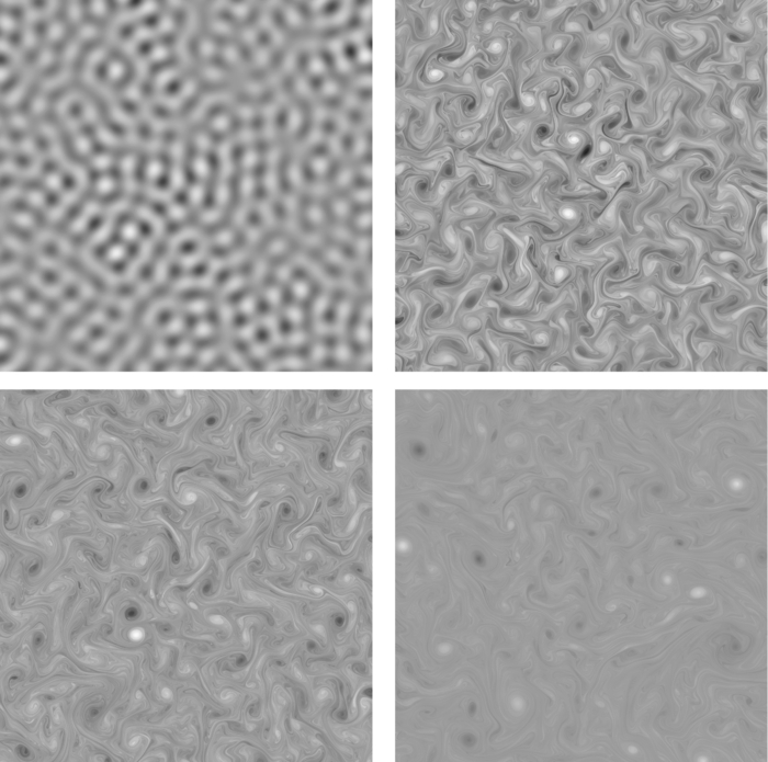 Vortical control of forced two-dimensional turbulence | Physics of Fluids | AIP Publishing