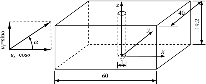 Three-dimensional transition of vortex shedding flow around a circular ...