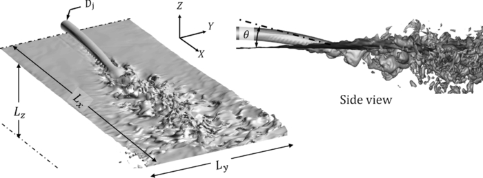 Distinguishing features of shallow angle plunging jets | Physics of ...