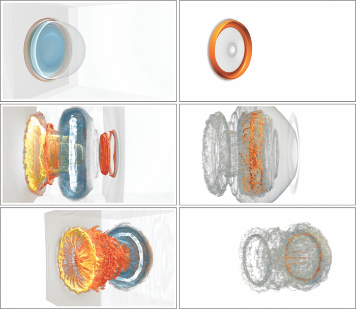 3D shock-bubble interaction | Physics of Fluids | AIP Publishing