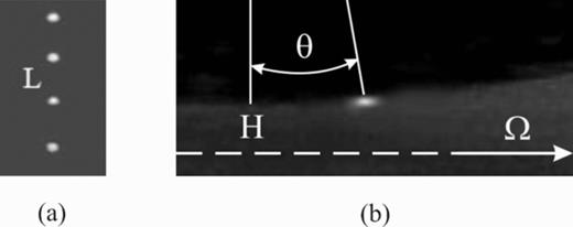 Bounds of cavitation inception in a creeping flow between eccentric cylinders rotating with a ...