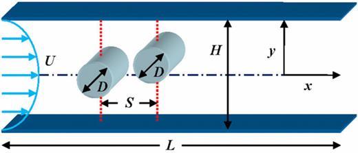 Flow-induced vibrations of two tandem circular cylinders in a parallel ...