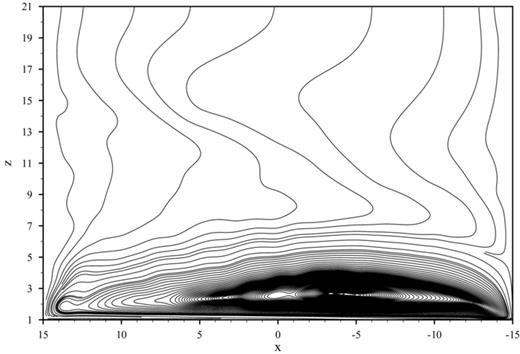 On phase change in Marangoni-driven flows and its effects on the ...