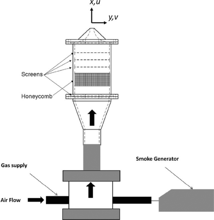 The underexpanded jet Mach disk and its associated shear layer ...