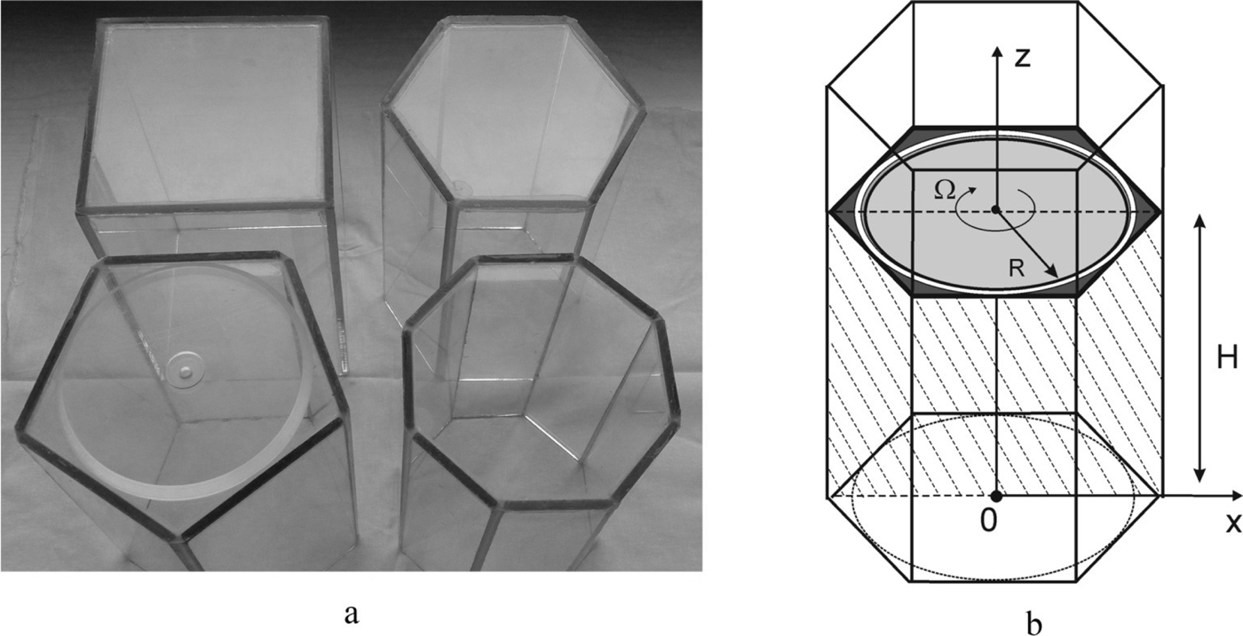 Vortex breakdown in closed containers with polygonal cross sections ...
