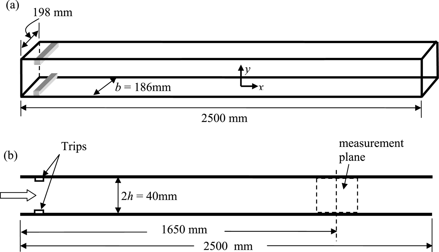 Effects of sedimenting particles on the turbulence structure in a ...
