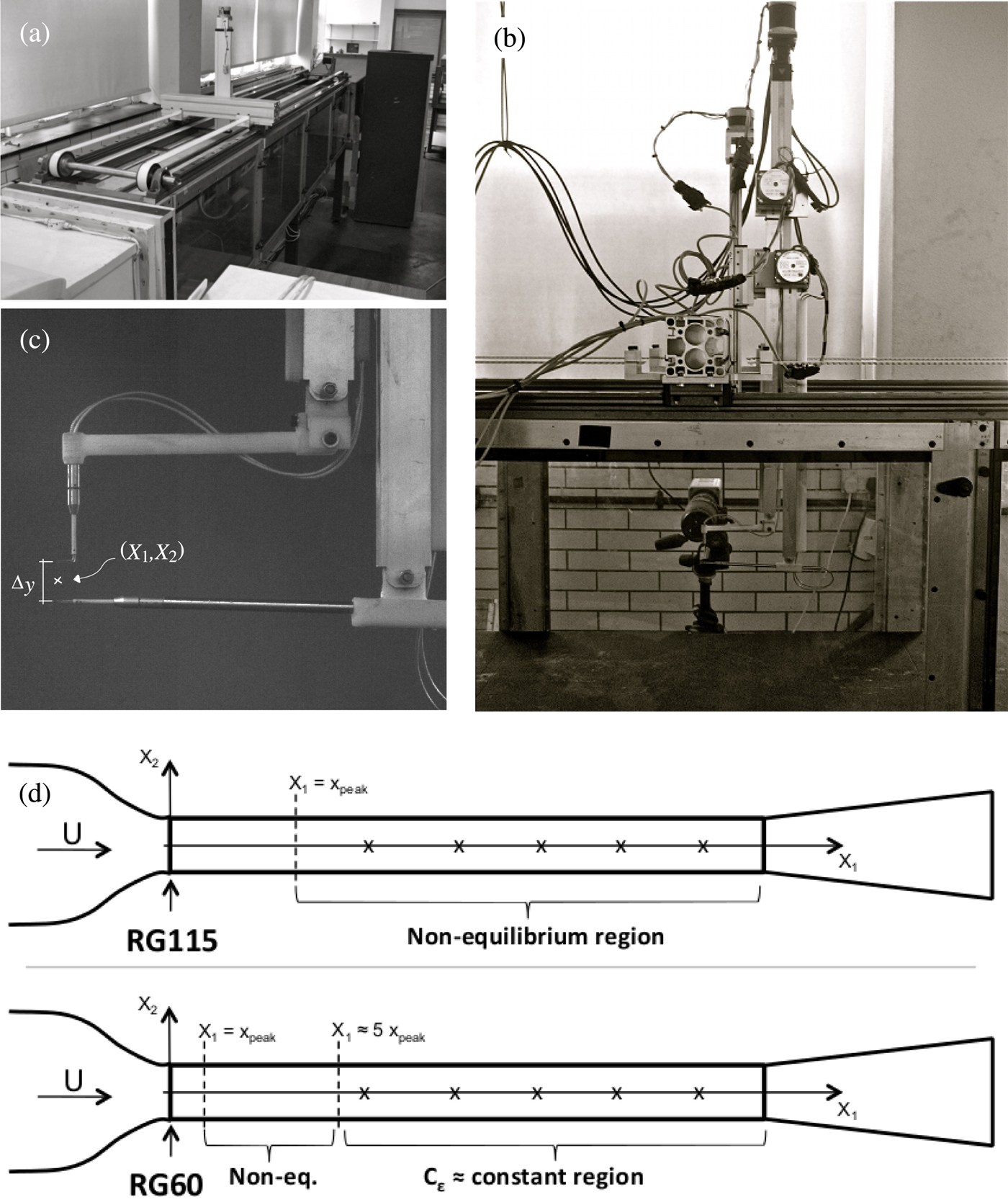 The energy cascade in grid-generated non-equilibrium decaying ...