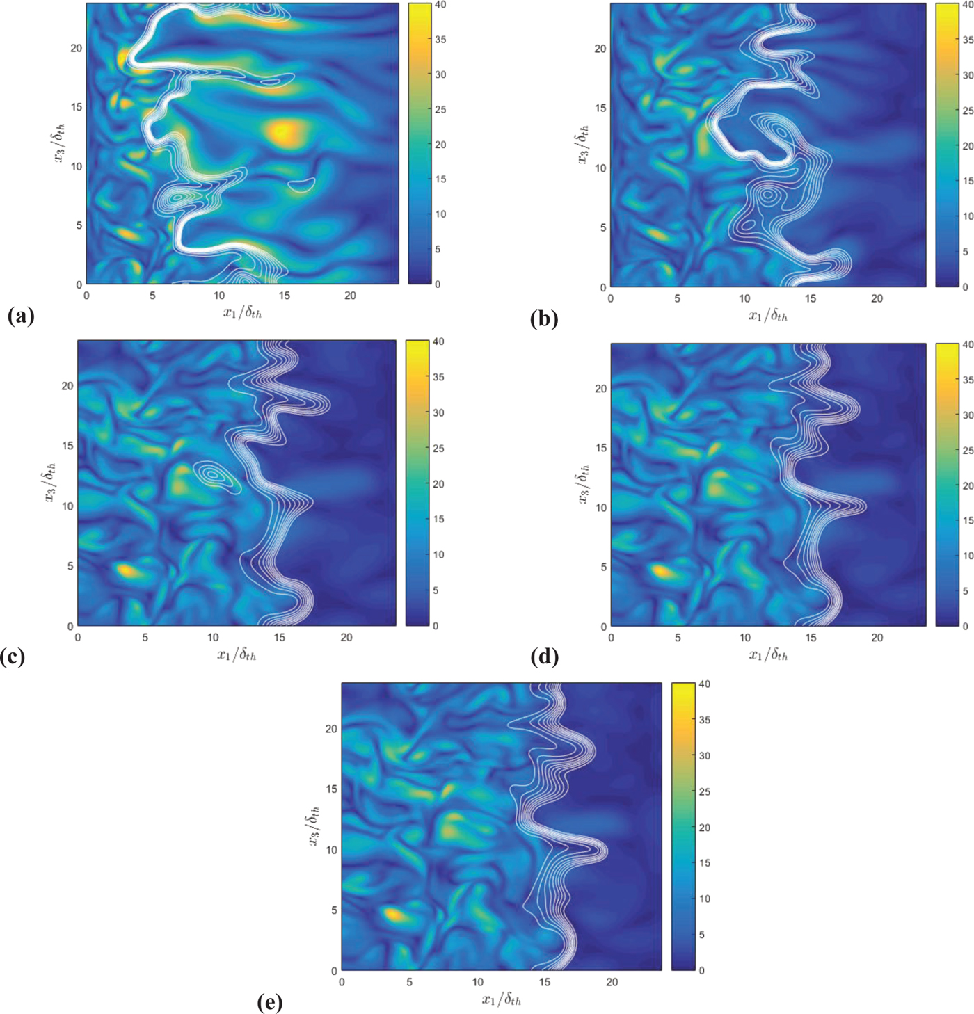Effects of Lewis number on vorticity and enstrophy transport in ...