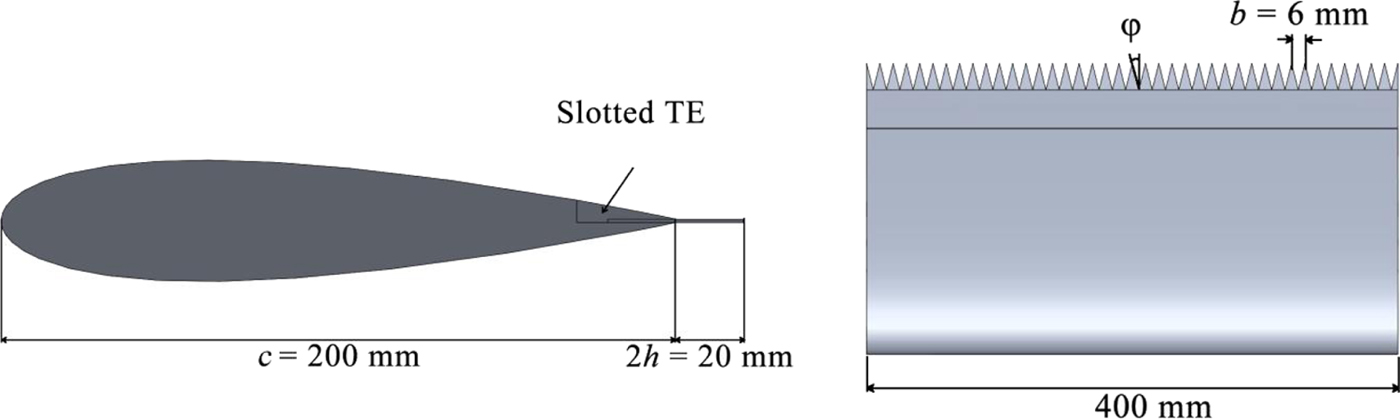 Three-dimensional flow field over a trailing-edge serration and ...