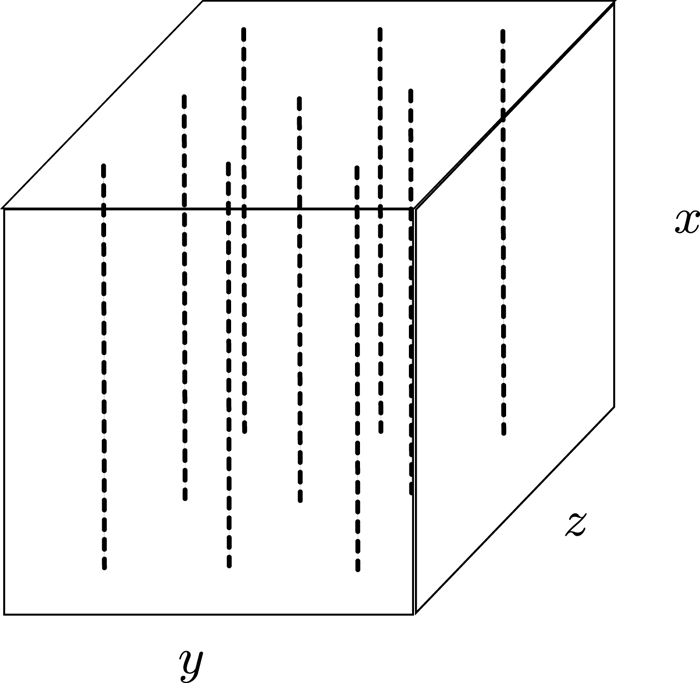 Turbulence generation through intense kinetic energy sources | Physics ...
