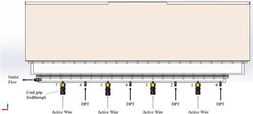 Hydrodynamic model of screen channel liquid acquisition devices for in ...