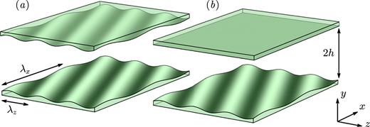 Can large-scale oblique undulations on a solid wall reduce the ...
