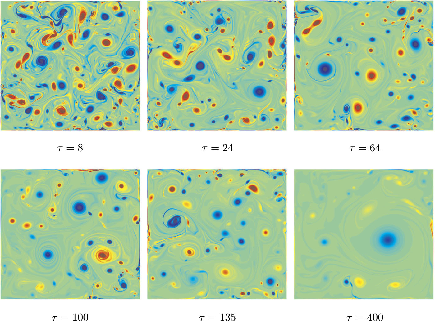 Dissipation of coherent structures in confined two-dimensional ...