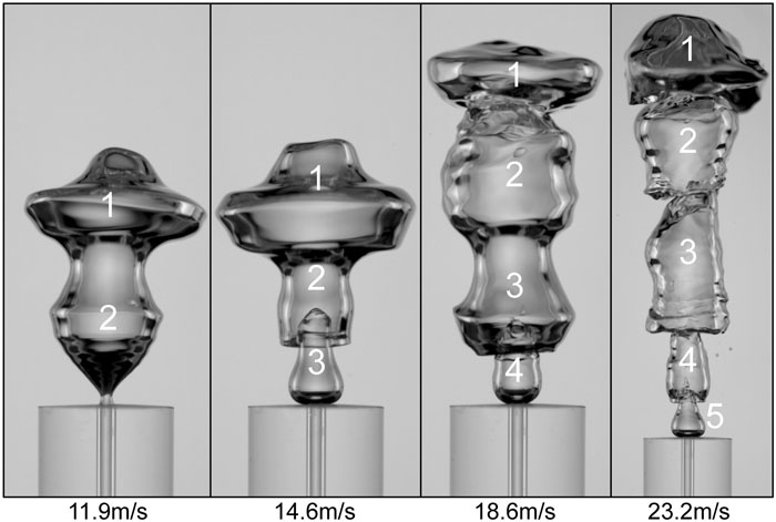Periodic and aperiodic bubbling in submerged gas-liquid jets through a ...