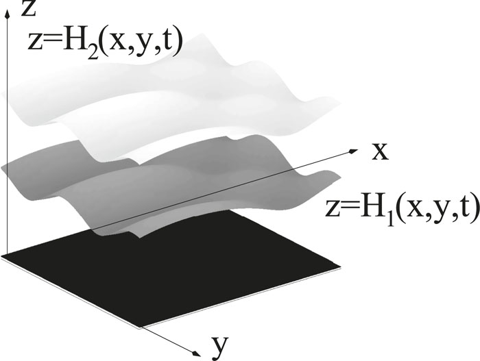 Nonlinear Marangoni waves in a two-layer film with reflecting lateral ...