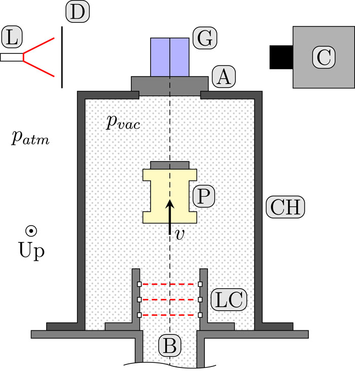 Characterizing shock waves in hydrogel using high speed imaging and a ...