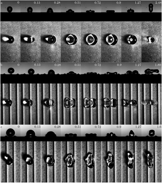 Morphology of drop impact on a superhydrophobic surface with macro ...