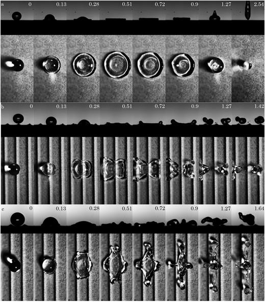 Morphology of drop impact on a superhydrophobic surface with macro ...