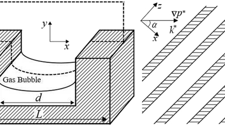 Application of boundary element method to Stokes flows over a striped ...