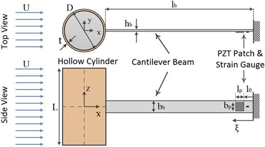 Vortex-induced vibration of finite-length circular cylinders with spanwise free-ends: Broadening ...