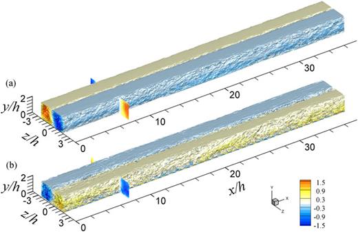 Direct numerical simulation of a turbulent Couette-Poiseuille flow with ...