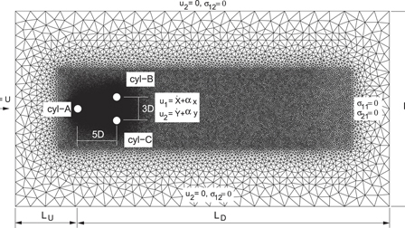 Oscillation responses and wake modes of three staggered rotating cylinders in two- and three ...