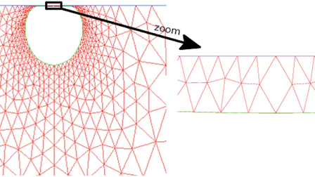 Numerical simulation for a rising bubble interacting with a solid wall ...