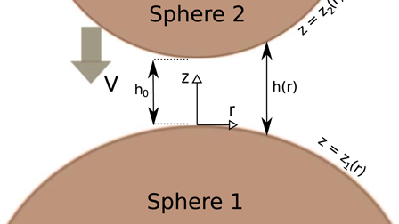 Normal lubrication force between spherical particles immersed in a ...