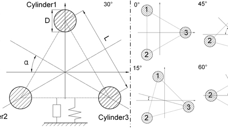Numerical simulation of flow-induced motion of three rigidly coupled ...