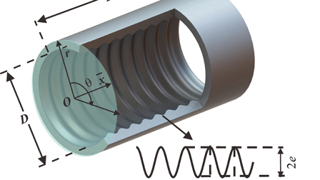 Modeling of surface roughness effects on Stokes flow in circular pipes ...