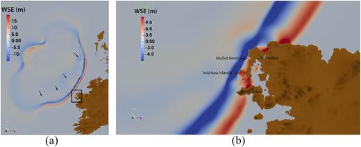 Rheological considerations for the modelling of submarine sliding at ...
