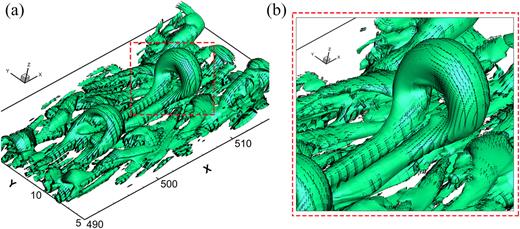Rortex—A new vortex vector definition and vorticity tensor and vector ...