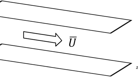Reτ scaling of POD modes in plane channel flow | Physics of Fluids ...