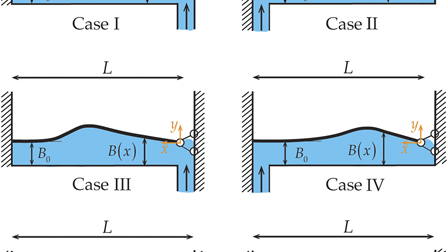 Nonlinear core deflection in injection molding | Physics of Fluids ...