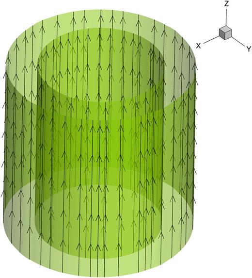 Rortex and comparison with eigenvalue-based vortex identification ...