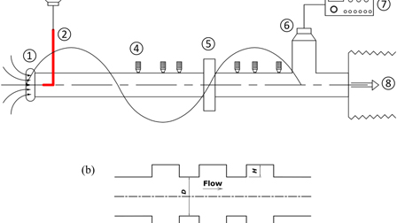 Fully developed building unit cavity source for long multiple shallow ...