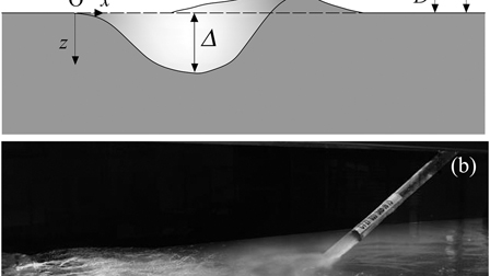 Temporal evolution of jet induced scour depth in cohesionless granular ...