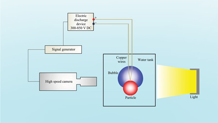 Transient interaction between a particle and an attached bubble with an application to ...