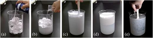 Rheoscopic fluids in a post-Kalliroscope world | Physics of Fluids | AIP Publishing