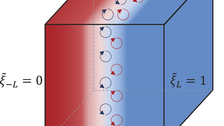 Consistent modeling of differential molecular diffusion to yield ...