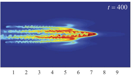 Effects of weak planetary rotation on the stability and dynamics of ...